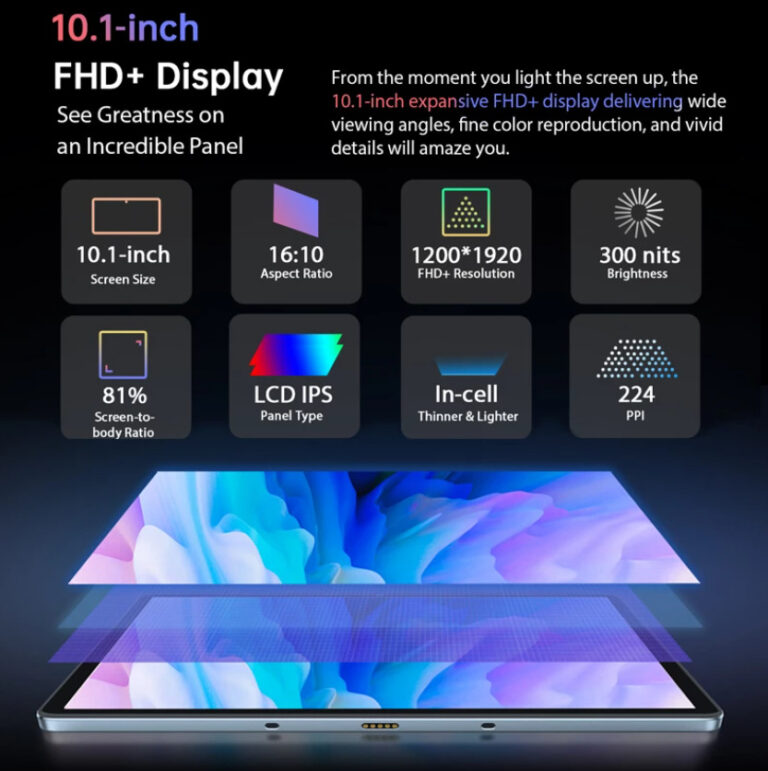 【Blackview Tab13 実機レビュー】メーカー史上最高の処理性能を持った10インチ新タブレット！ - ガジェチェス